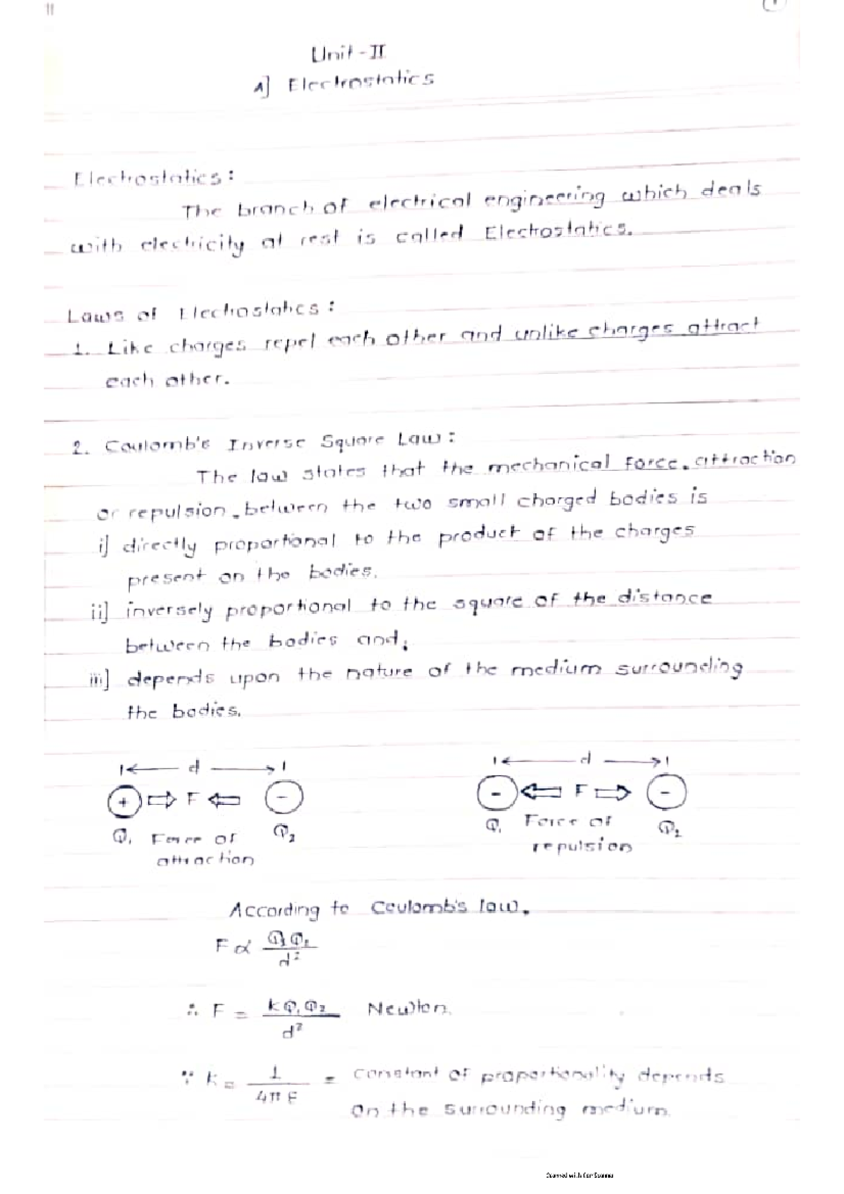 Bee Notes - Unit 2 - it is easy to study for the helping your exam - If ...