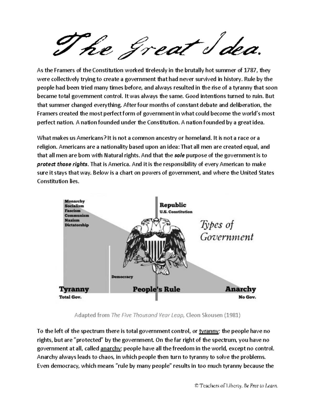 USConstitution Founding Principles-1 - The Great Idea. As the Framers ...