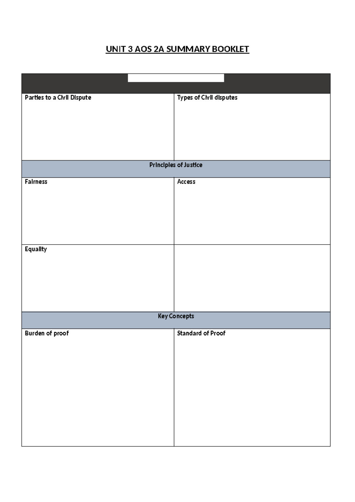 UNIT 3 AOS 2A Summary Booklet - UNIT 3 AOS 2A SUMMARY BOOKLET AOS2 ...