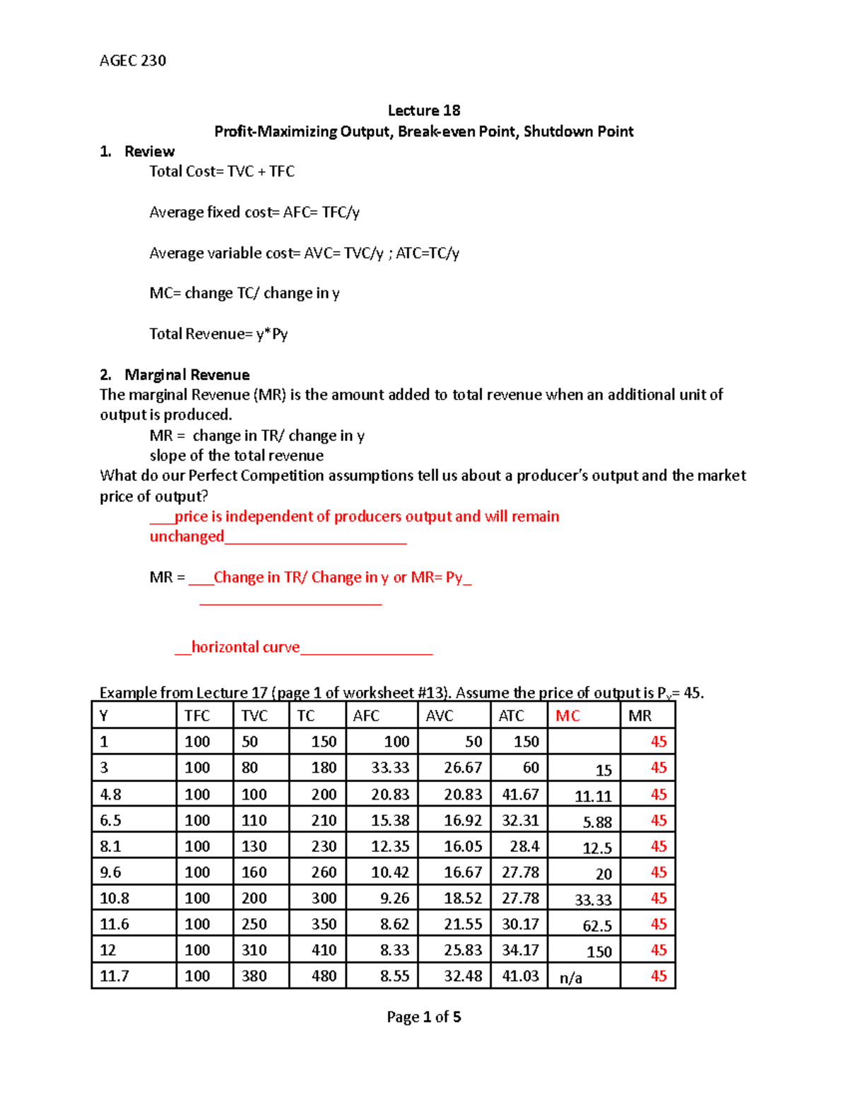 Agec 230 Lecture 18 Profit Maximizing Output Breakeven Point Shutdown Point Partial Notes