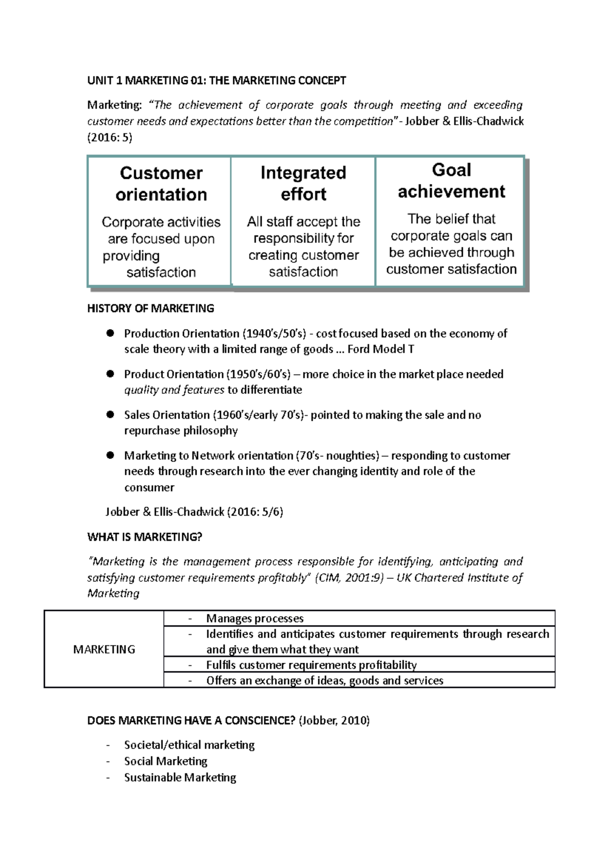 UNIT 1 Introduction to Marketing - UNIT 1 MARKETING 01: THE MARKETING ...