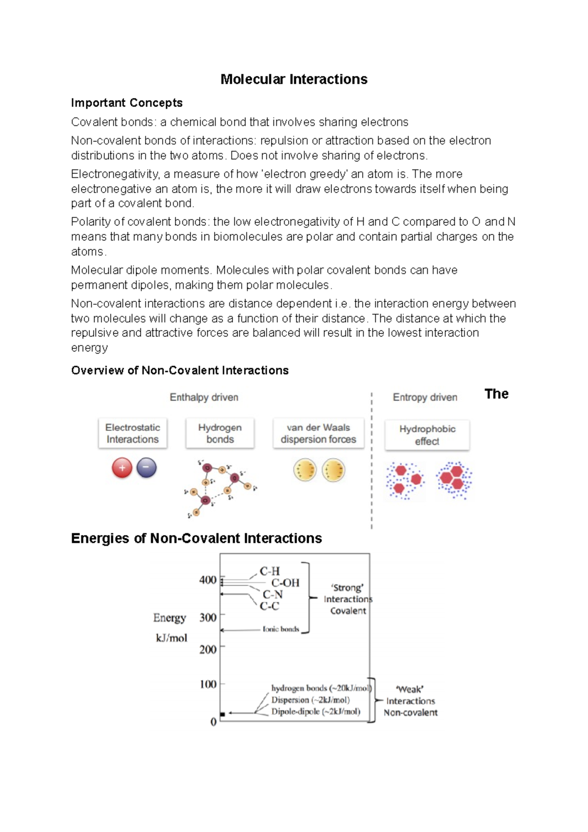 Molecular Interactions - Molecular Interactions Important Concepts ...
