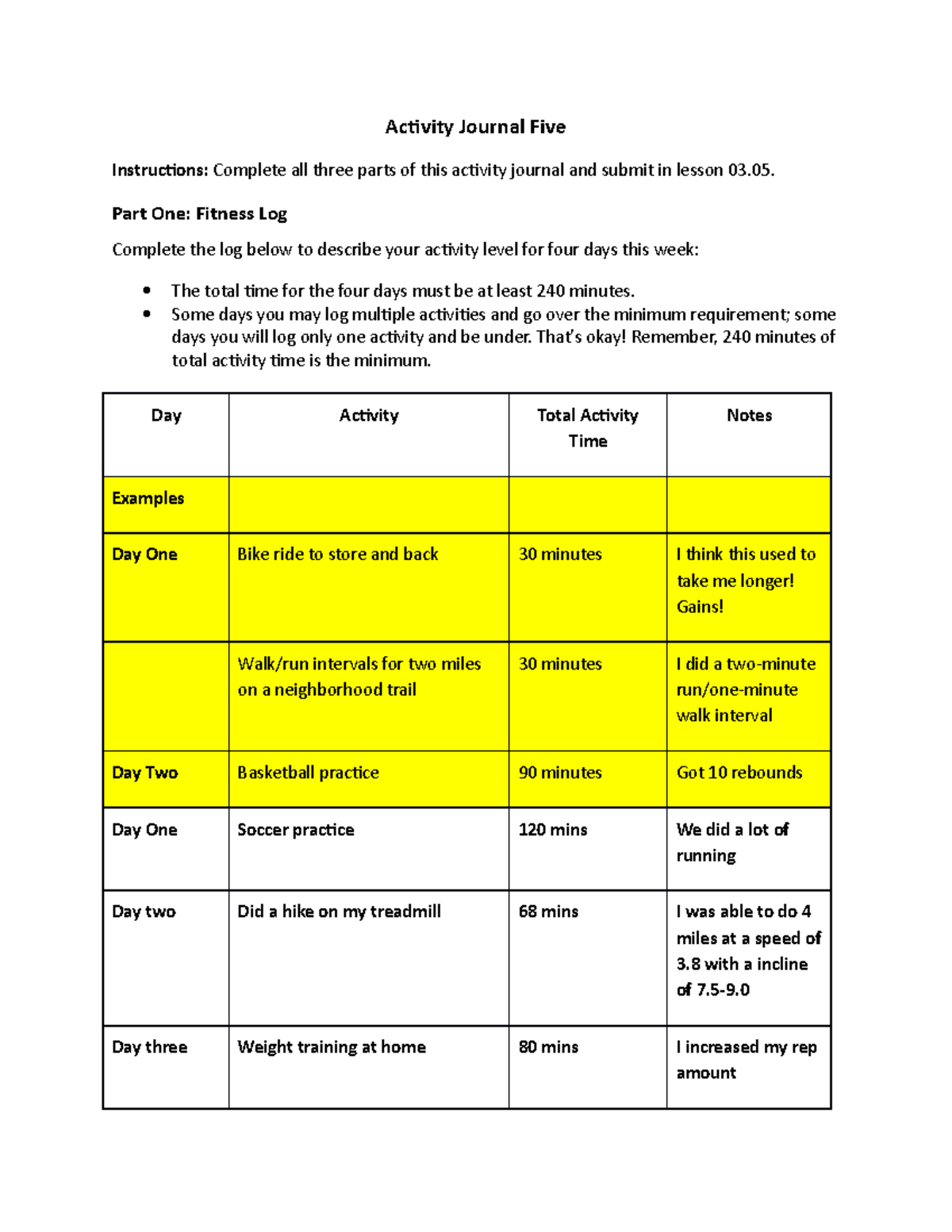 Activity journal 05 - class notes - Activity Journal Five Instructions ...