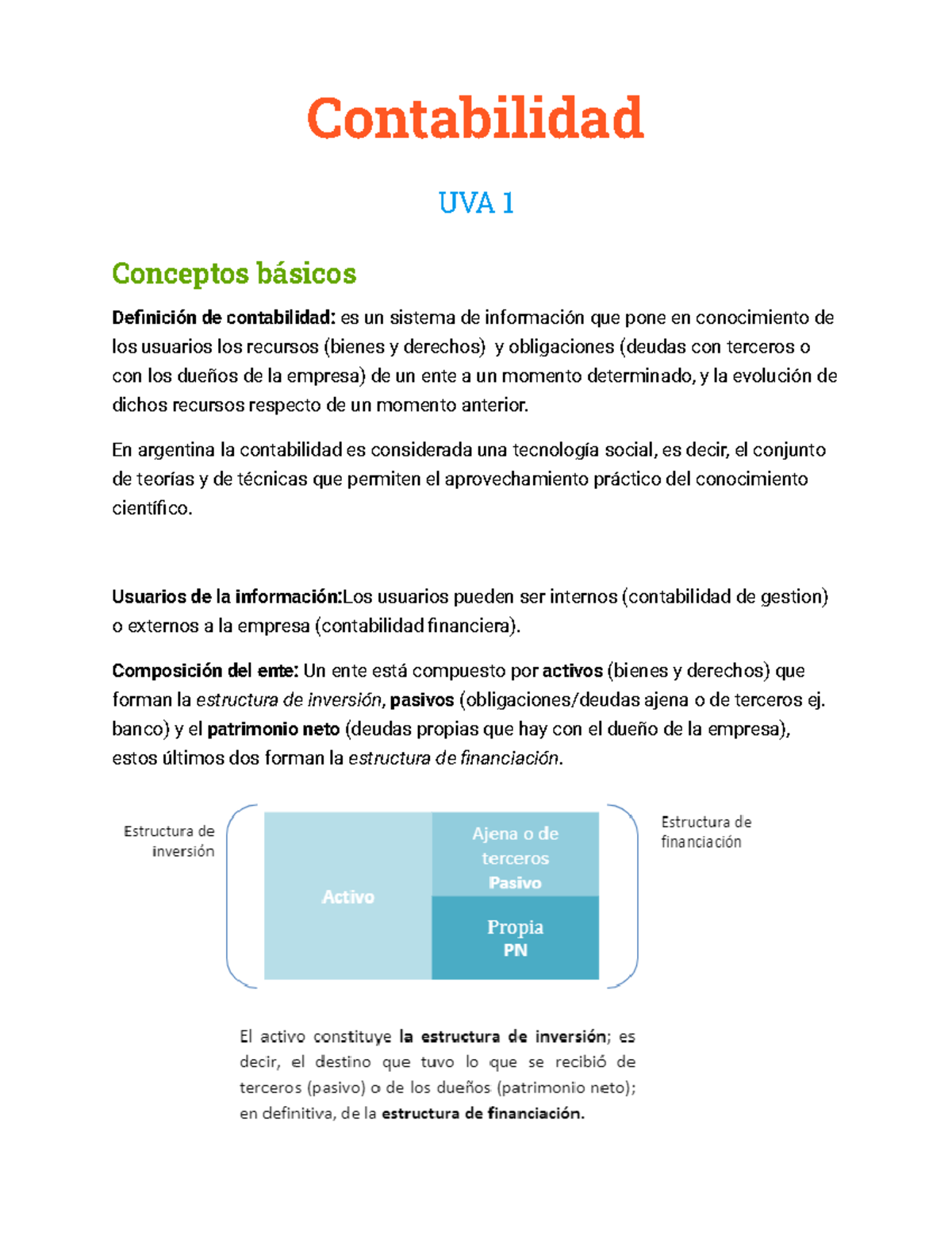 Contabilidad resumen primer parcial (uva 1 a 5) - Contabilidad UVA 1 Conceptos básicos ...