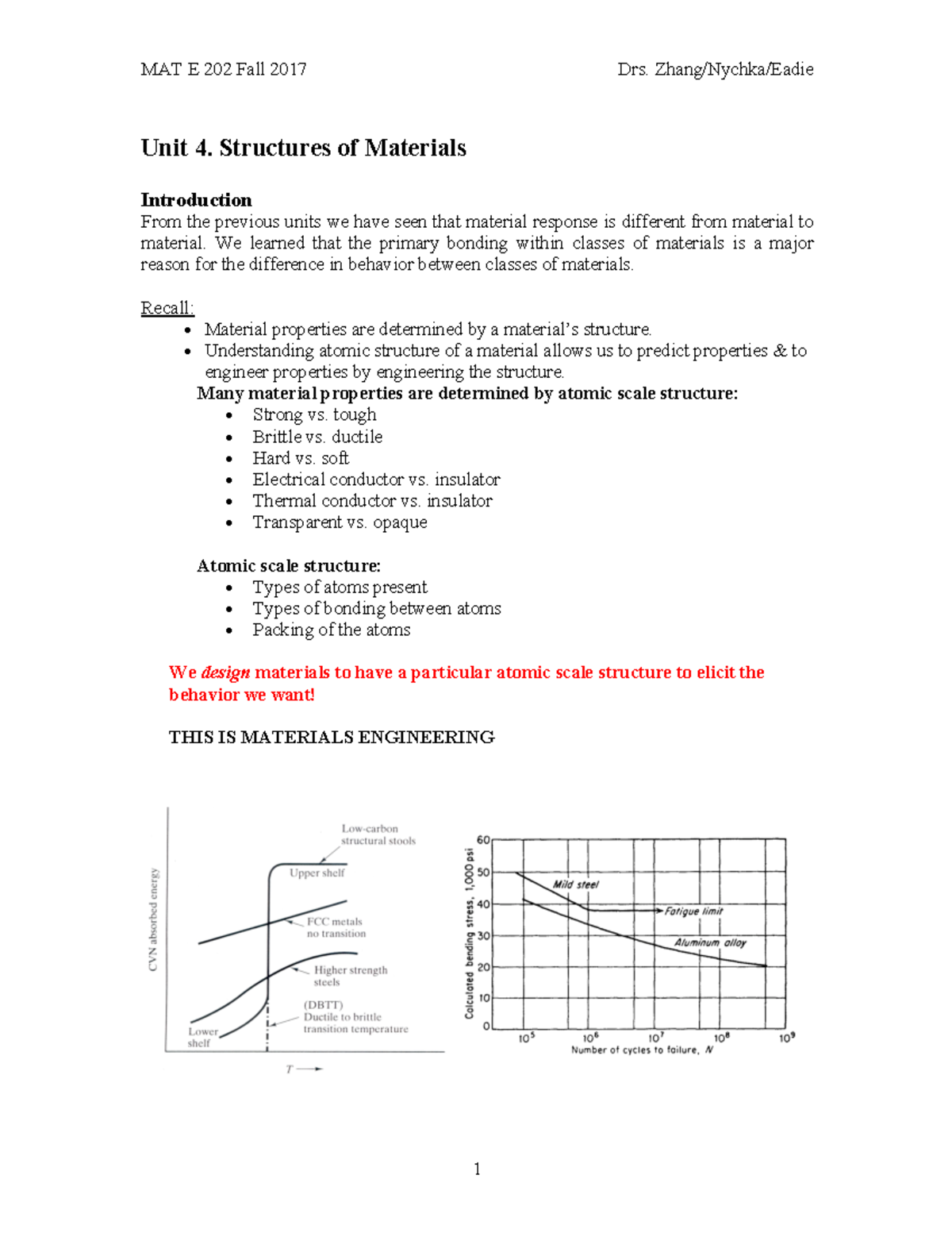Lecture Notes 4 HZ-10 - 234 - Unit 4. Structures of Materials ...