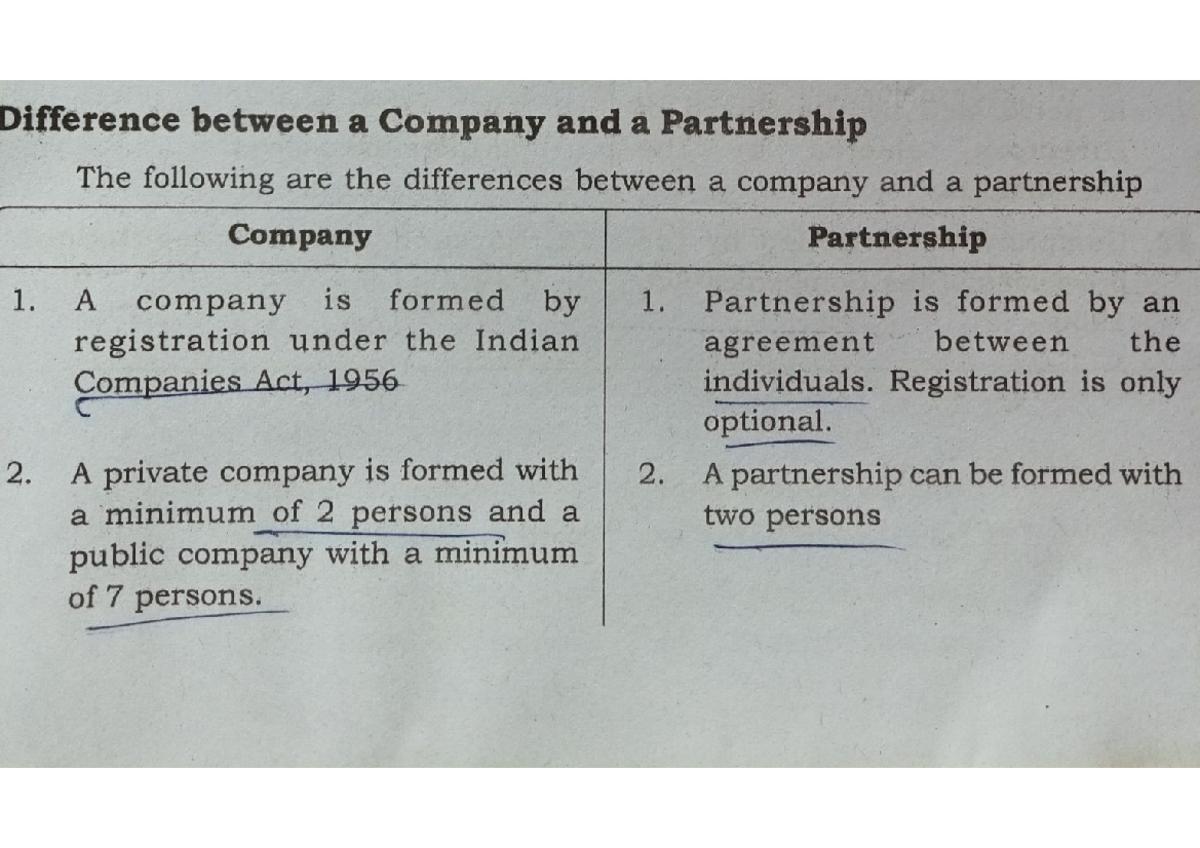 Difference between a Company and a partnership - Regulatory Framework ...