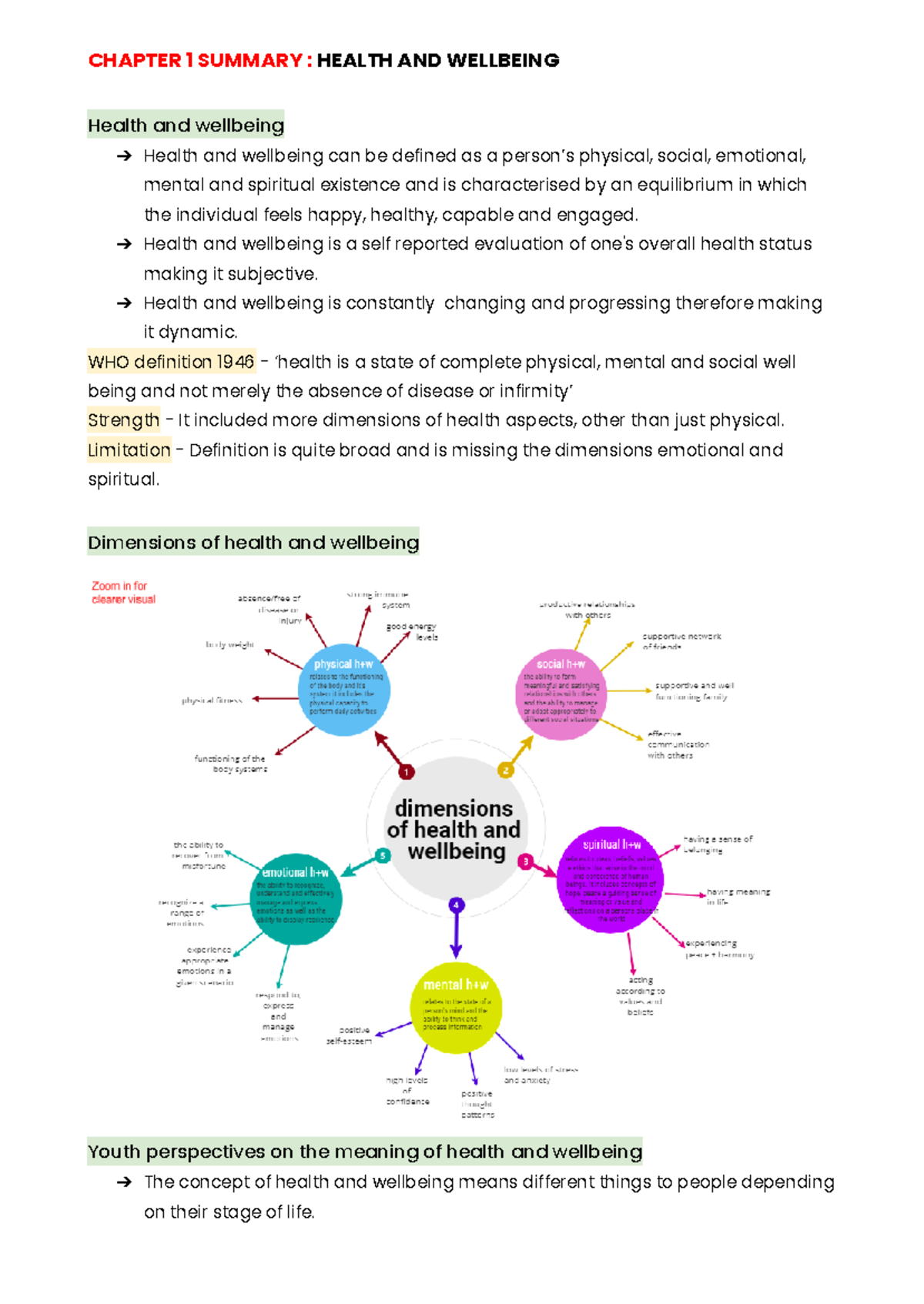 Outcome 1 chapter 1,2,3 summaries hhd - CHAPTER 1 SUMMARY : HEALTH AND ...