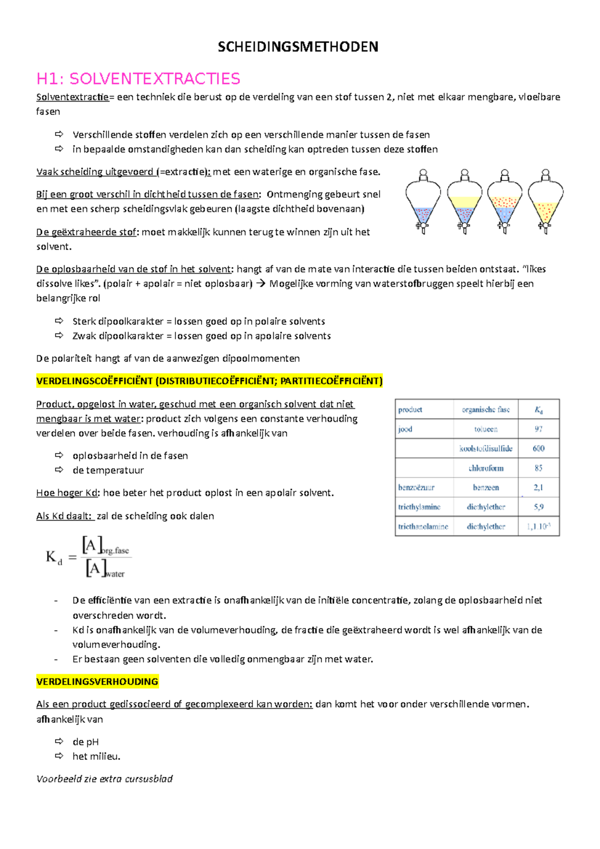 Scheidingsmethode samenvatting - SCHEIDINGSMETHODEN H1 ...