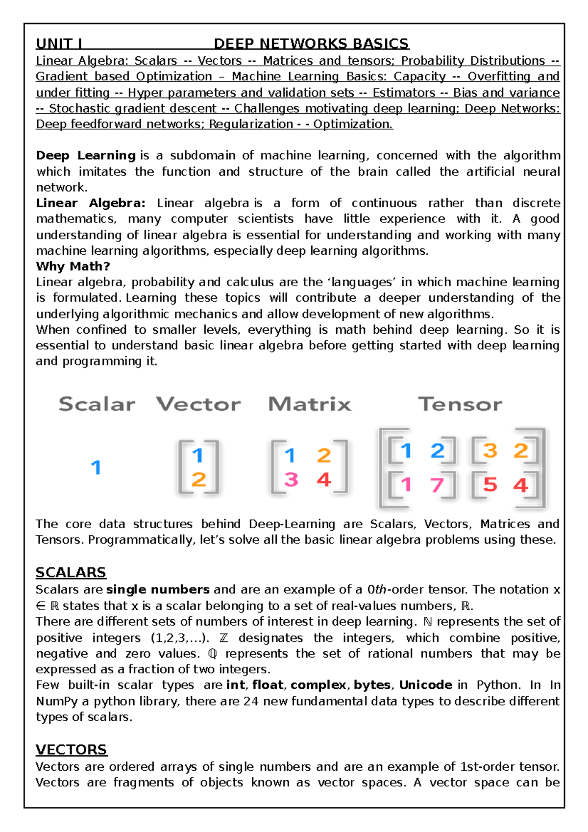 UNIT I DEEP Networks Basics - Artificial intelligence - Studocu