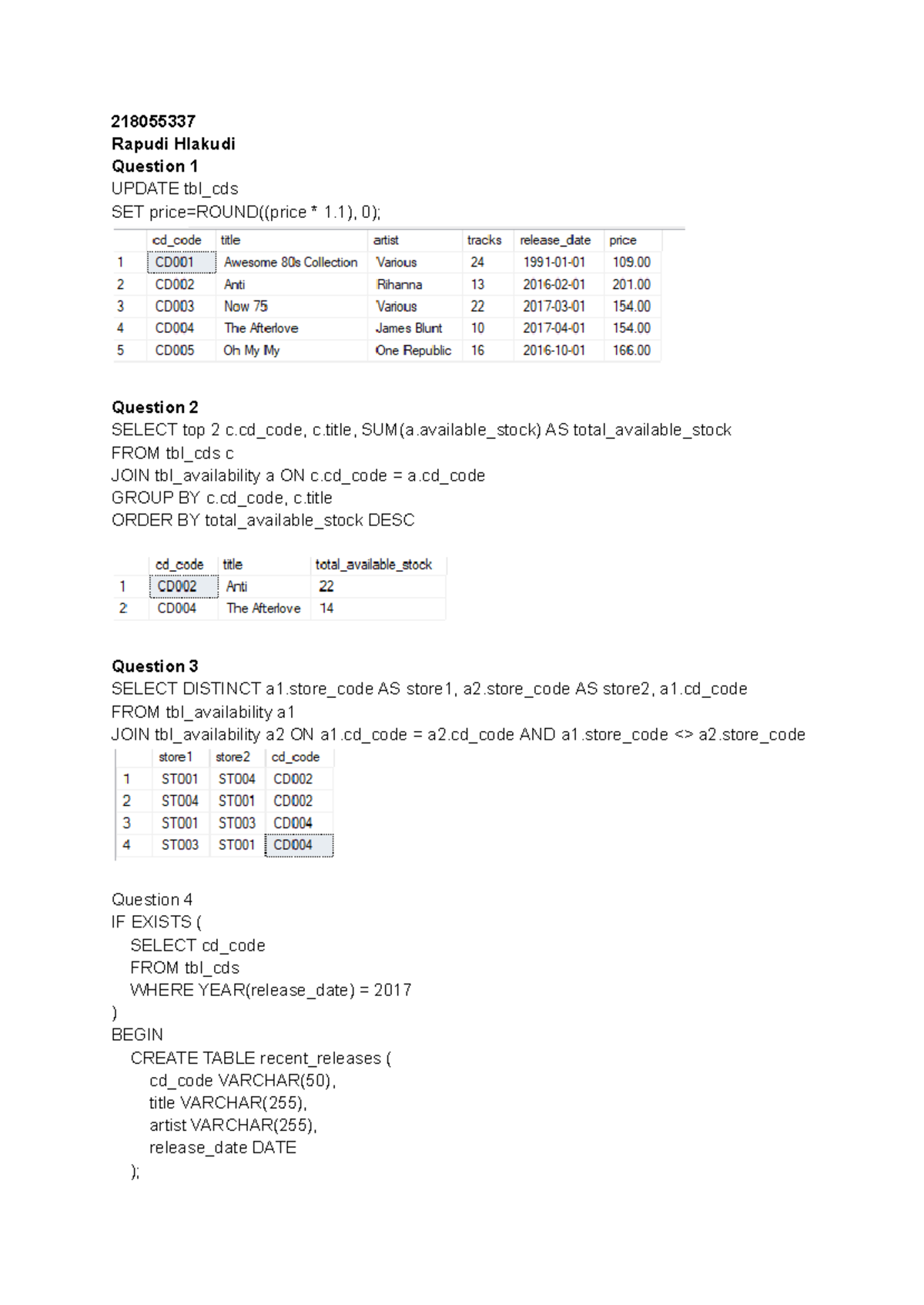 Tutorial - 218055337 Rapudi Hlakudi Question 1 UPDATE tbl_cds SET price ...