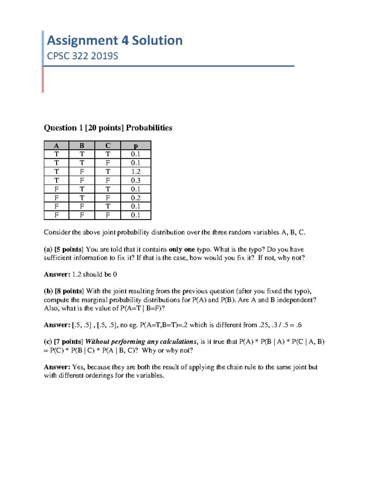 Assignment 4 CPSC322 - Assignment 4 Solution CPSC 322 2019S Question 1 Probabilities A T T T T F ...