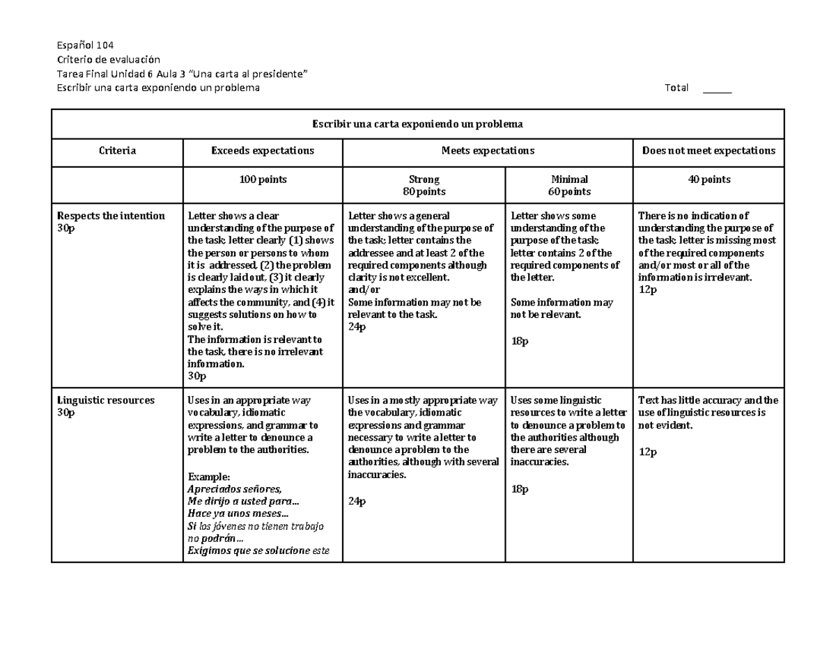 Unidad 6 - UNIT RUBRIC - Español 10 4 Criterio de evaluación Tarea ...