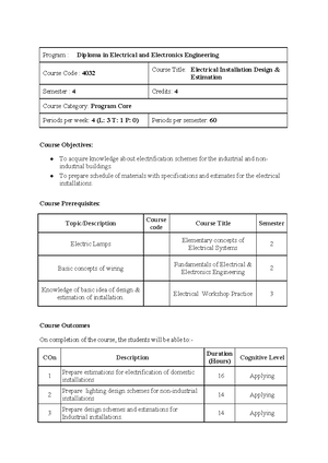 BPD micro project - GOVERNMENT POLYTECHNIC, NANDED MICRO PROJECT Academic Year : 2022- TITLE OF ...