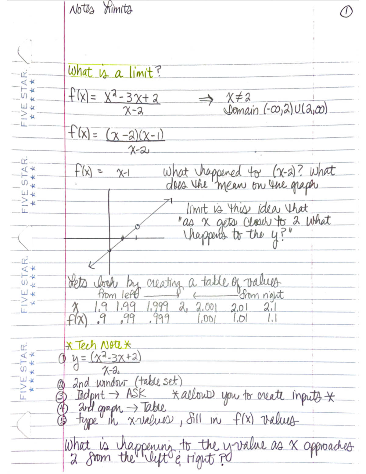 Class Notes on Limits - MATH-2413 - Studocu