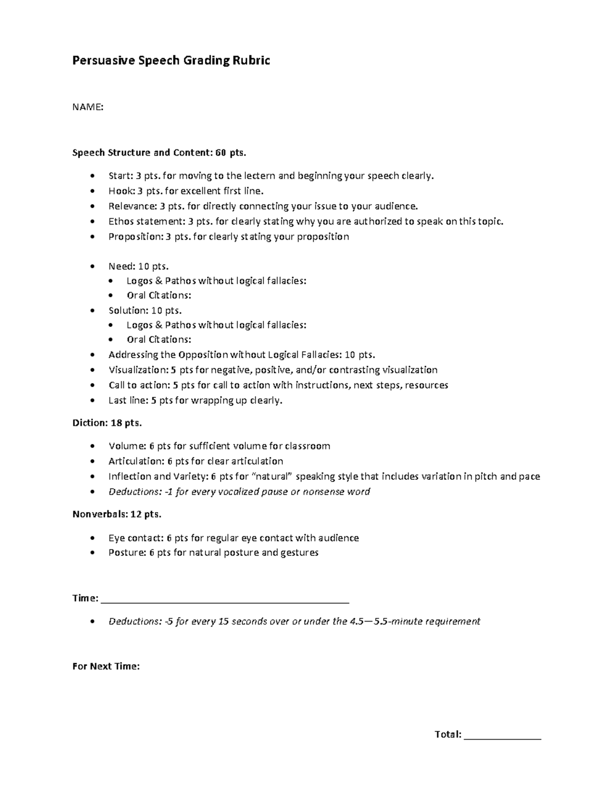 COMM 200 Persuasive Speech Grading Rubric - Persuasive Speech Grading ...