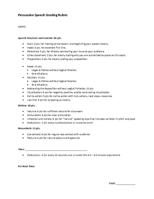 COMM 200 Persuasive Speech Grading Rubric - Persuasive Speech Grading ...