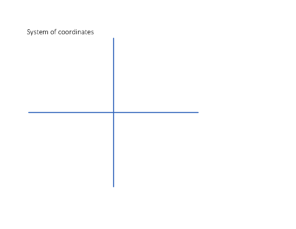Module 3.2 System of Coordinates Practice - System of coordinates ...