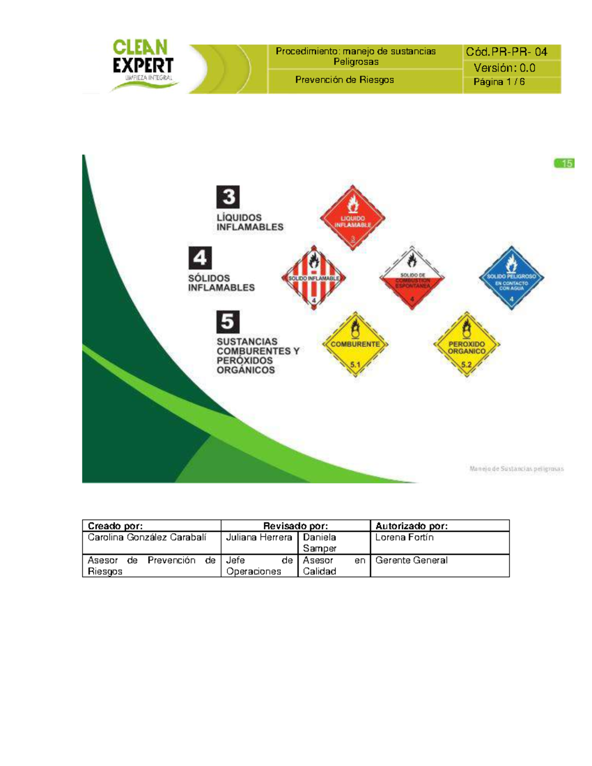 Procedimiento Manejo Sustancias Peligrosas - Peligrosas Prevención de Riesgos Cód-PR- 04 Versión ...
