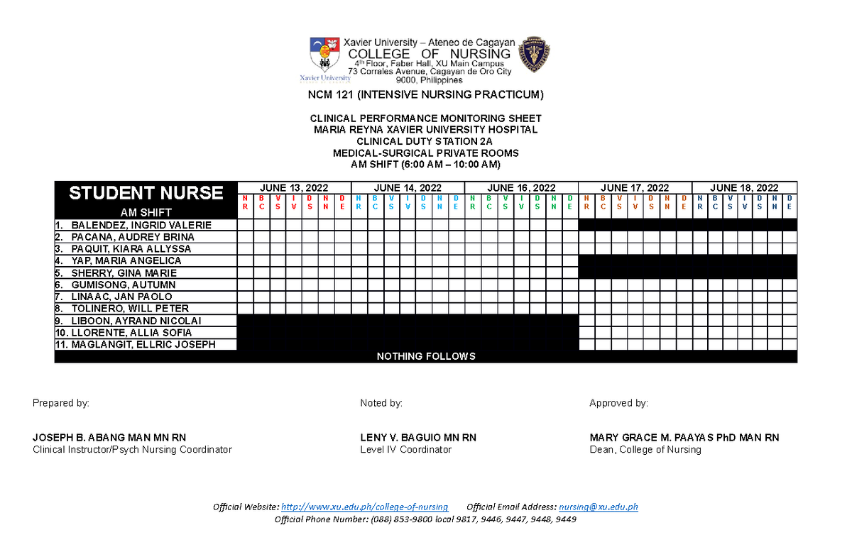 Clinical Performance Monitoring Sheet - NCM 121 (INTENSIVE NURSING ...