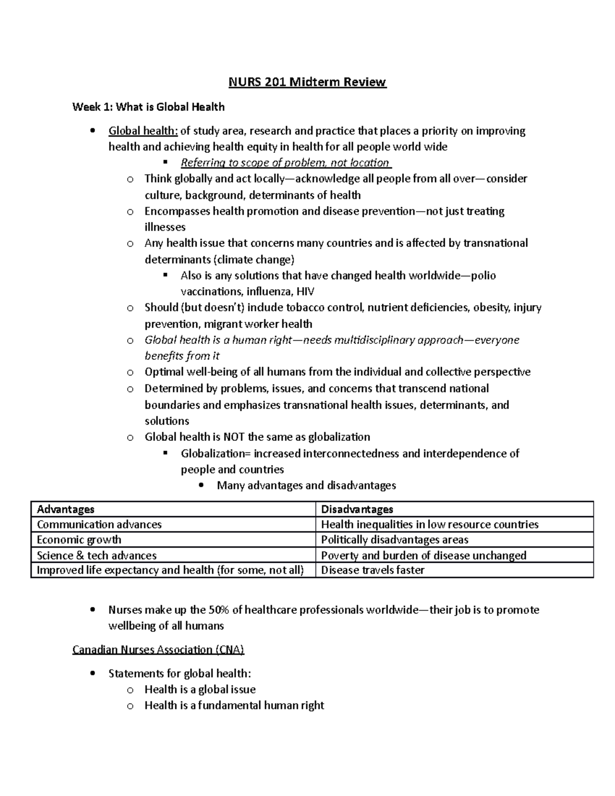 NURS 201 Midterm Review - NURS 201 Midterm Review Week 1: What is ...