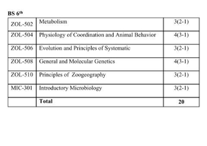 Basic Electronics Solid State - Applied Physics - Studocu