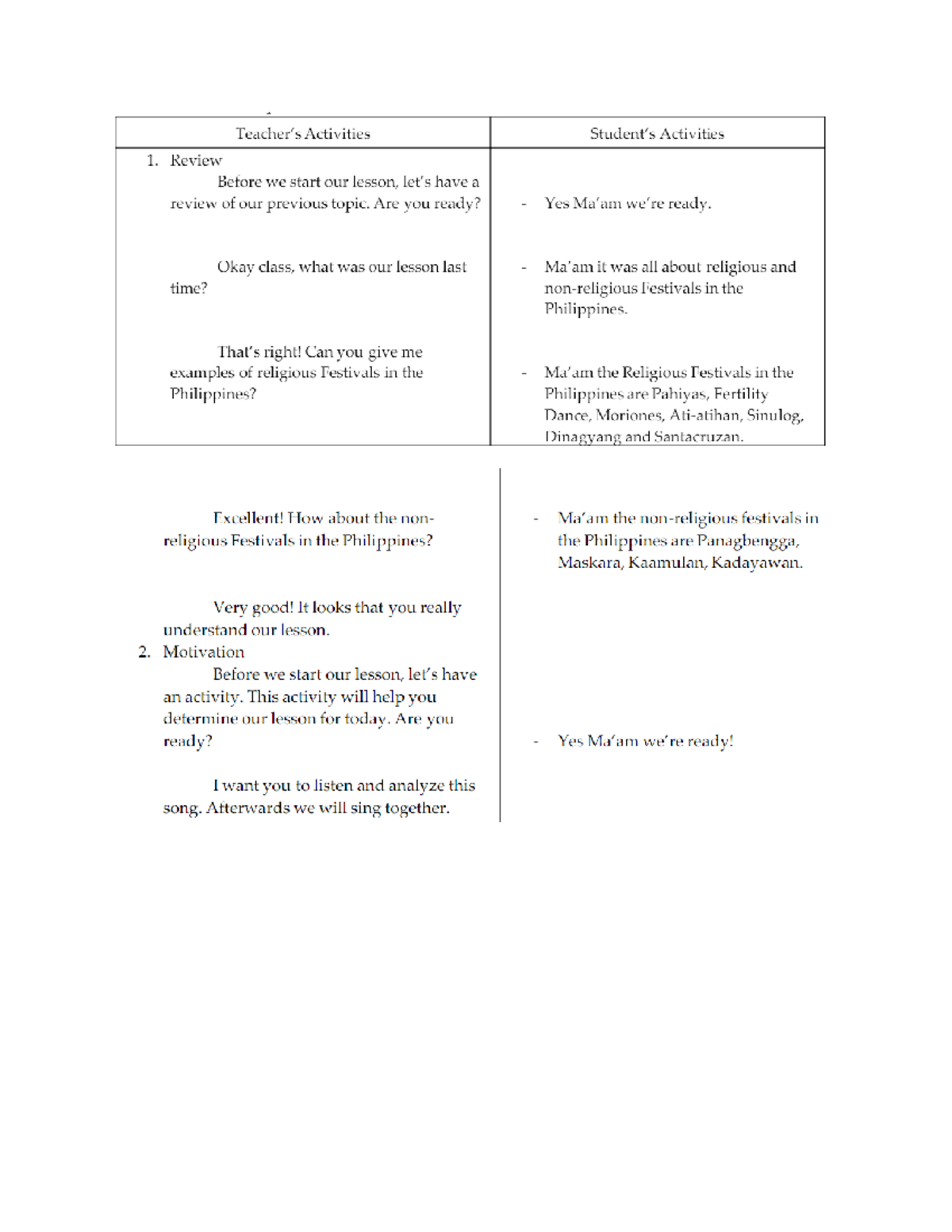 Script - ........................................................... - Activities Activities 1 ...