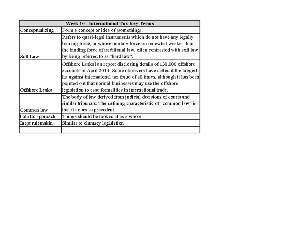 Week 10 International Tax Key Terms - Conceptualizing Form a concept or ...