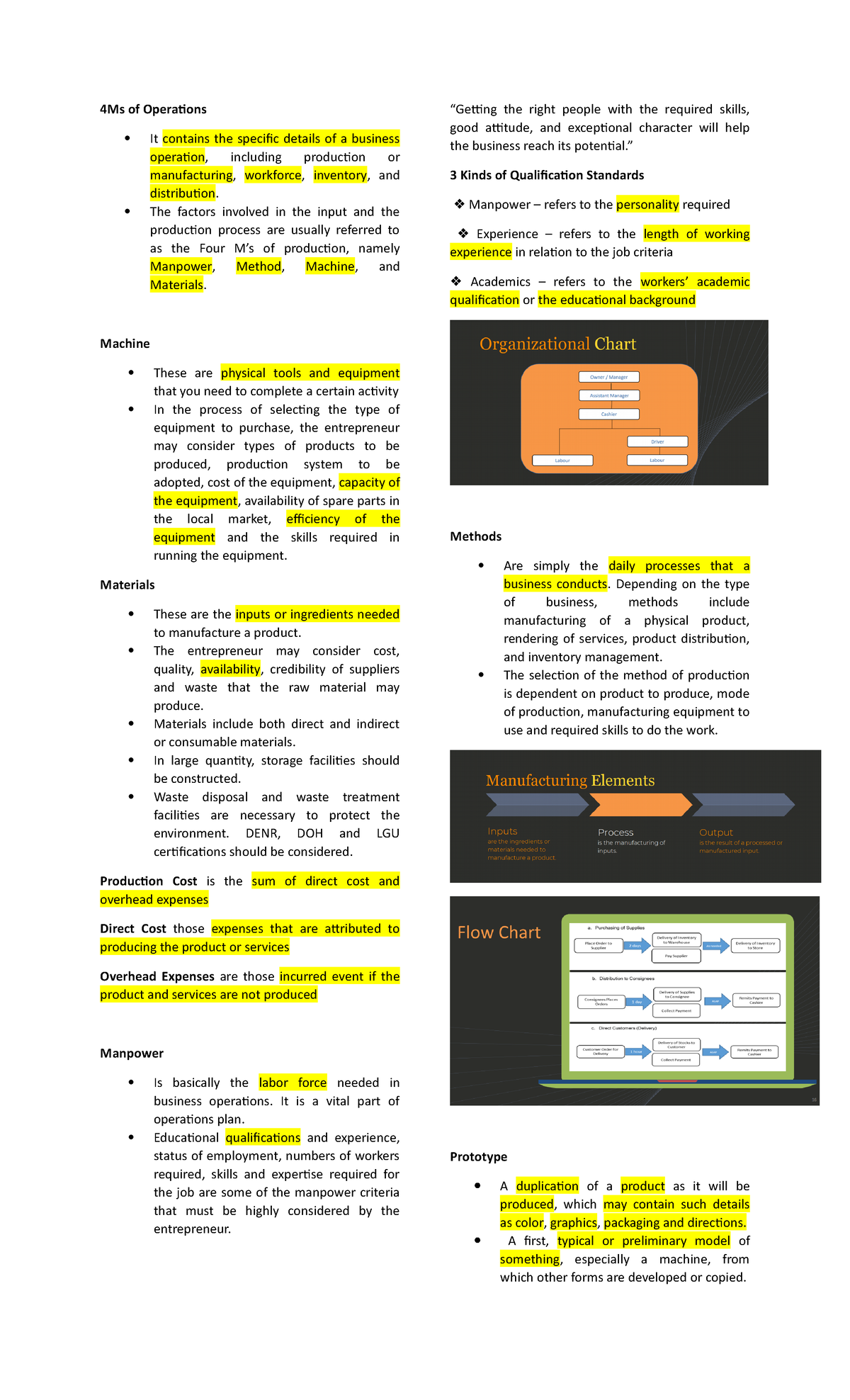 Entrep Reviewer Finals - 4Ms of Operations It contains the specific ...