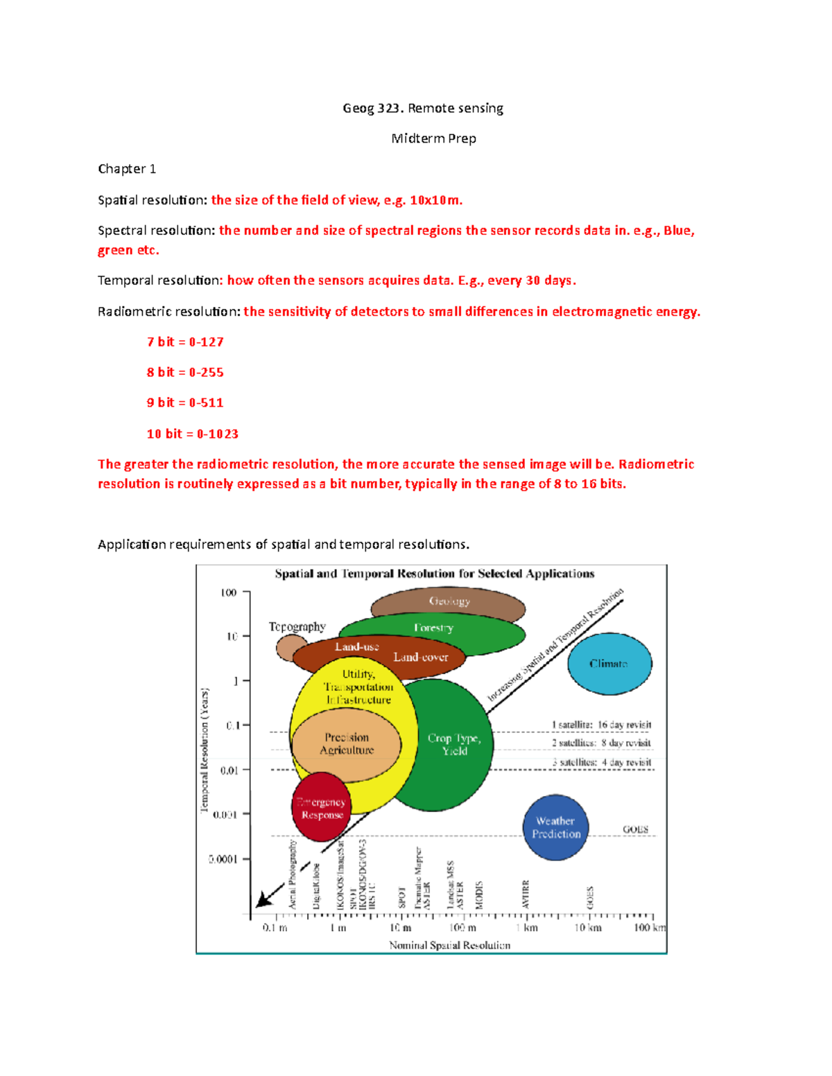 Remote Sensing Geog 323 midterm prep - Geog 323. Remote sensing Midterm Prep Chapter 1 Spatial ...