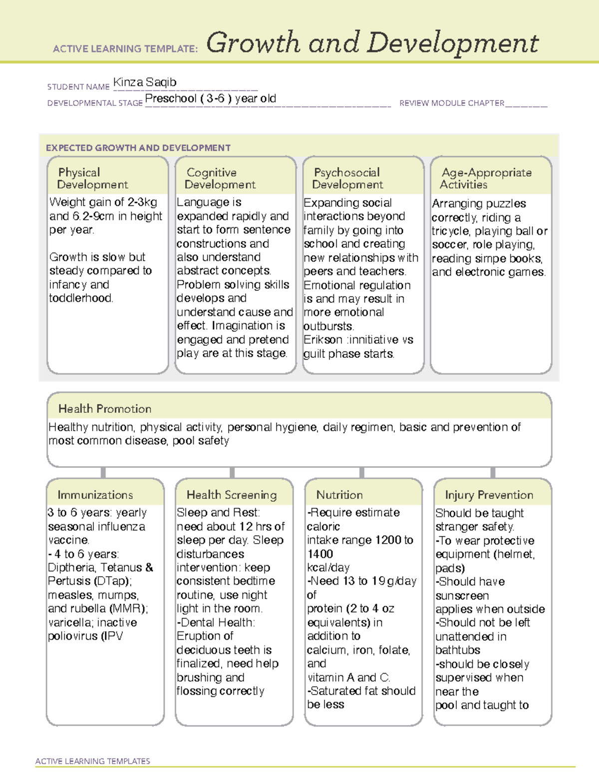 Growth and Development template 2 KS - BEH 232 - ACTIVE LEARNING ...