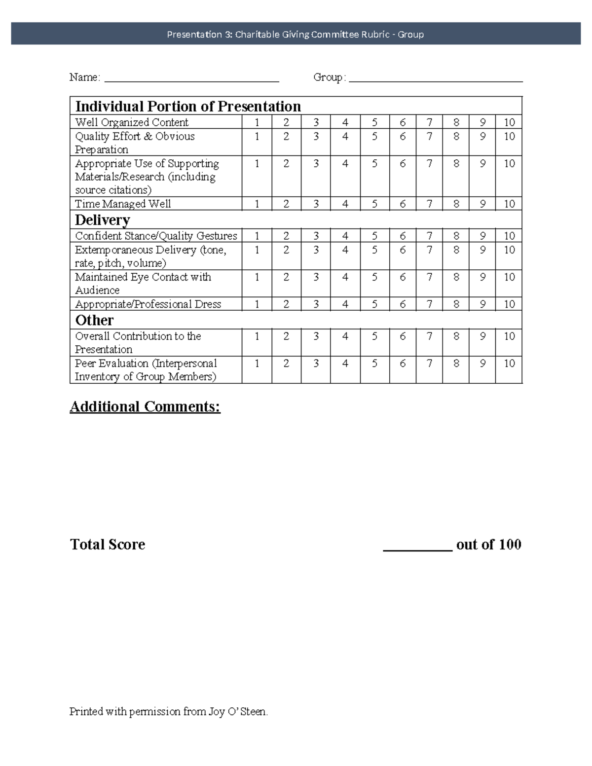 Presentation 3 Rubric - Individual - Presentation 3: Charitable Giving ...