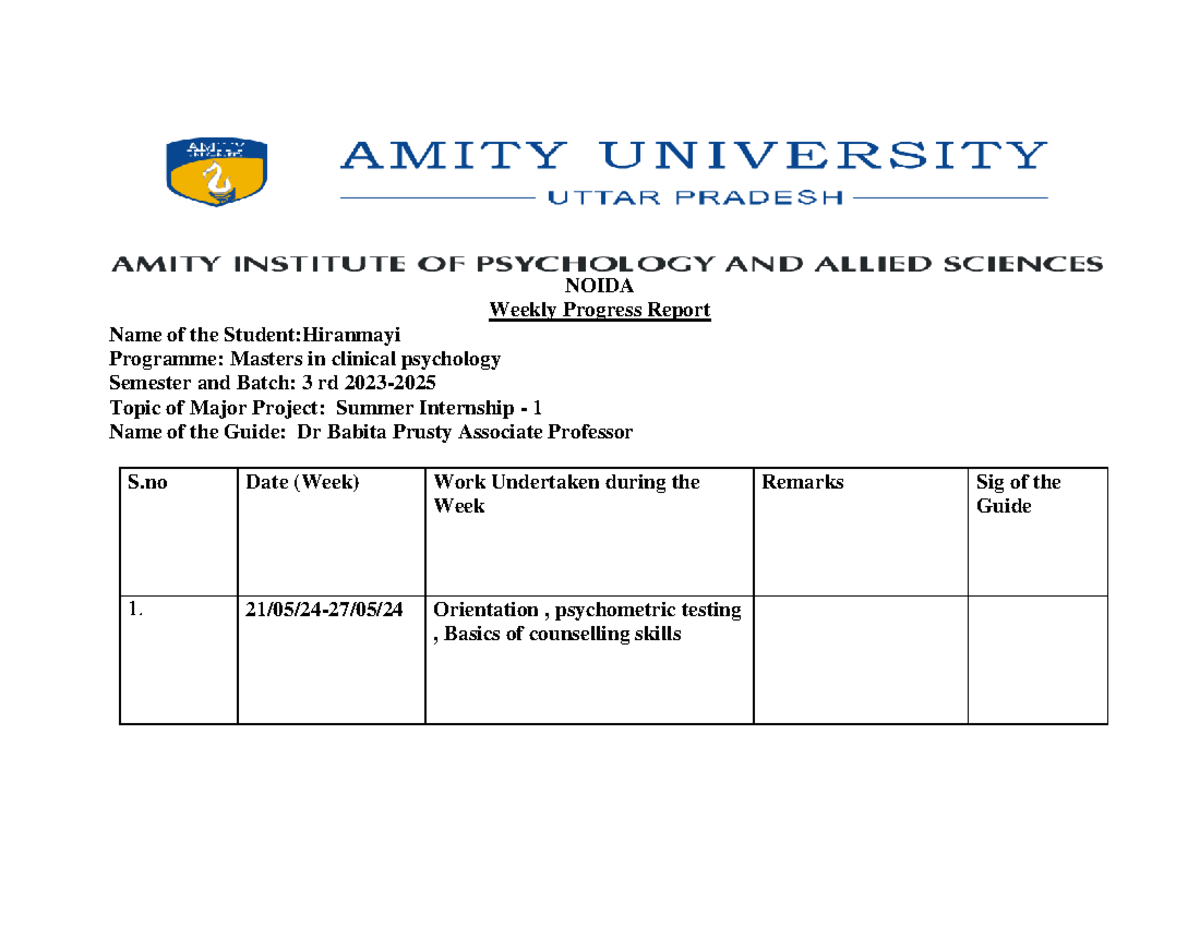 Practical 1 psychology - Clinical Psychology - NOIDA Weekly Progress ...