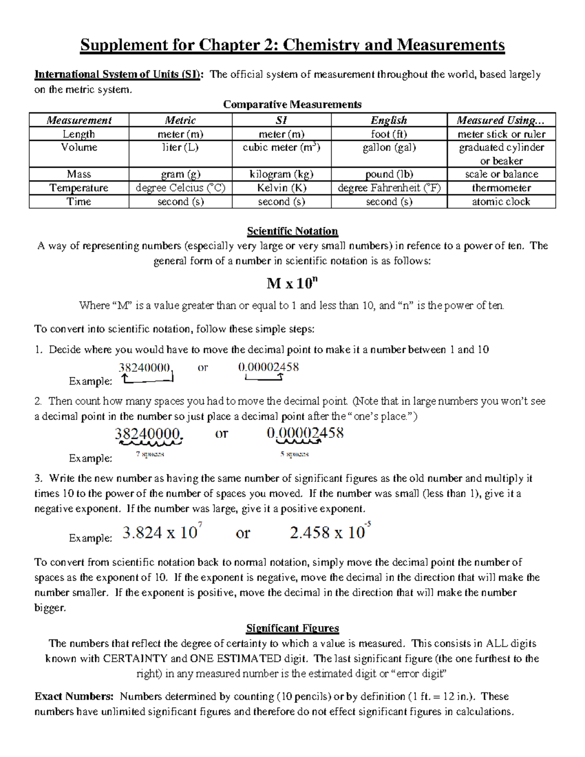 1406 Chapter 2 Supplement - Supplement for Chapter 2: Chemistry and ...