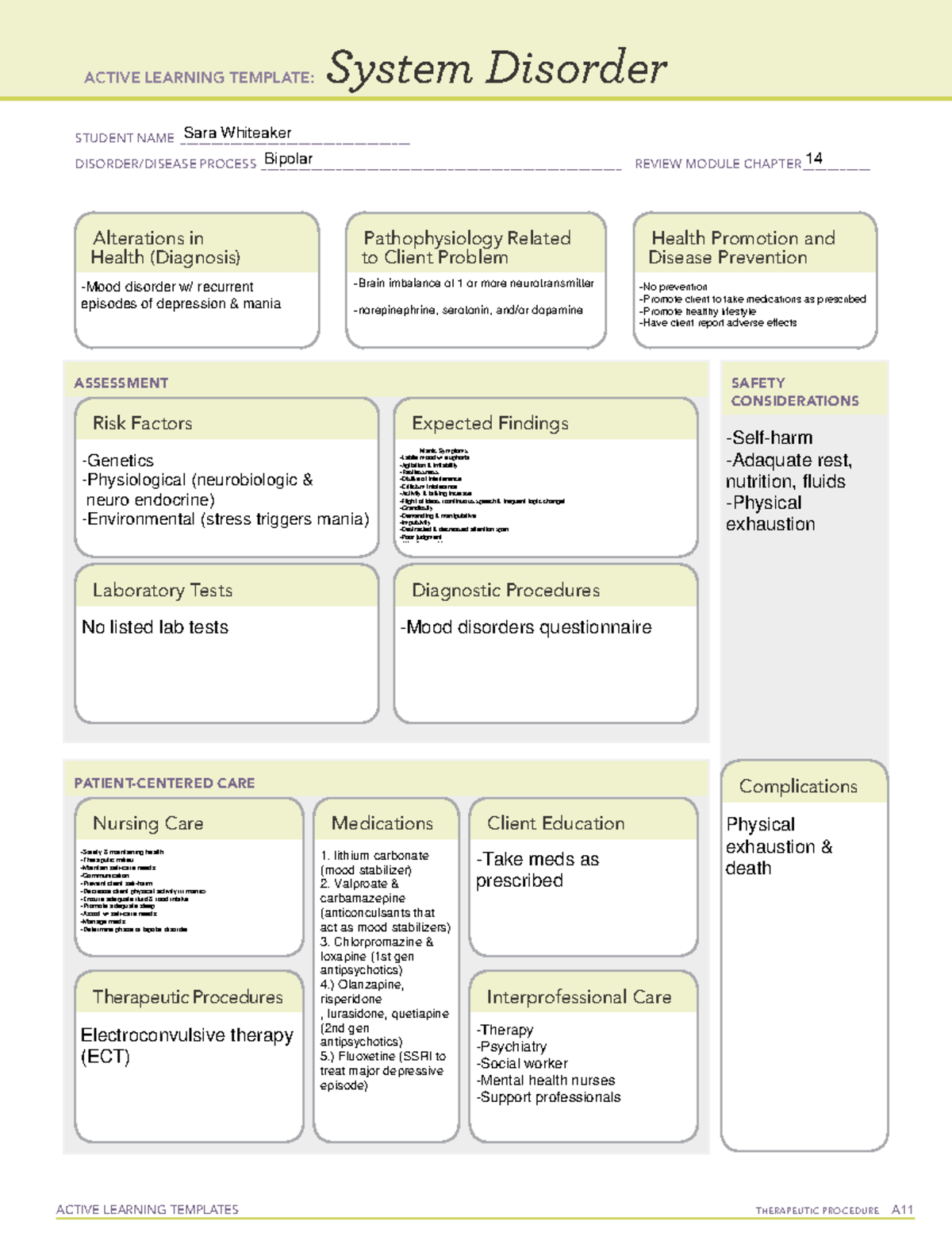 System Disorders Bipolar - ACTIVE LEARNING TEMPLATES TherapeuTic ...