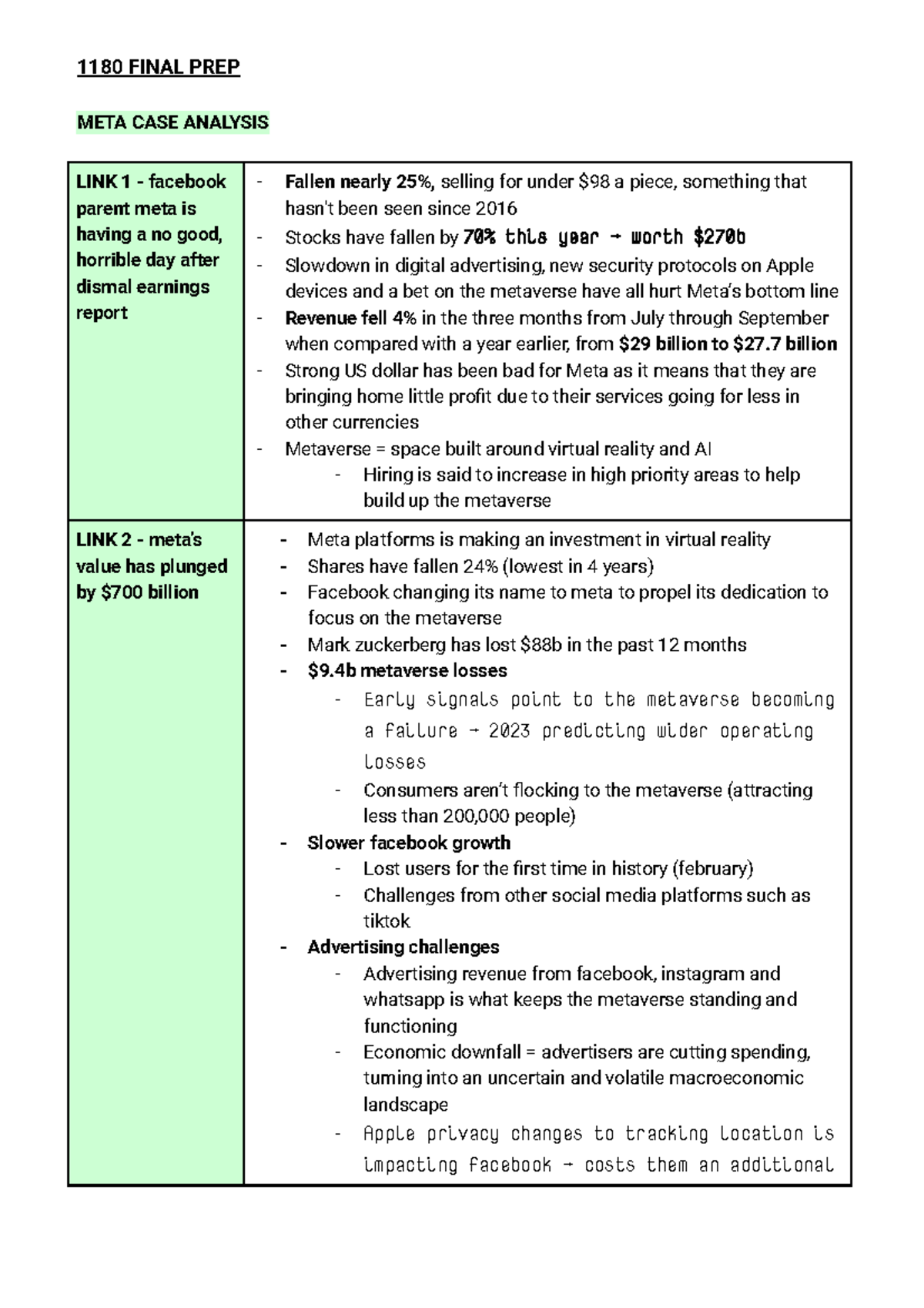 1180 Final PREP - META CASE ANALYSIS LINK 1 - facebook parent meta is ...