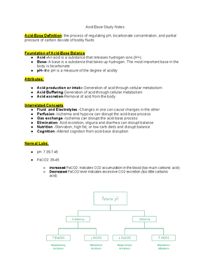 ATI Comprehensive Review - Quizlet Study Guide: - Studocu