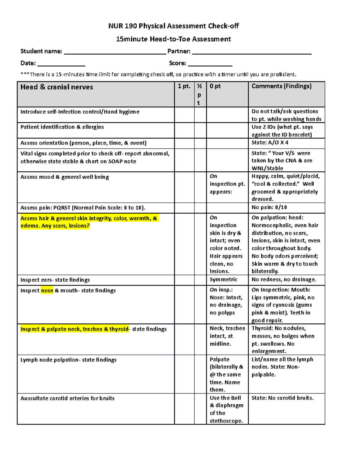 Rubric for Physical Assessment Practicum Dec 2022 - NUR 190 Physical ...