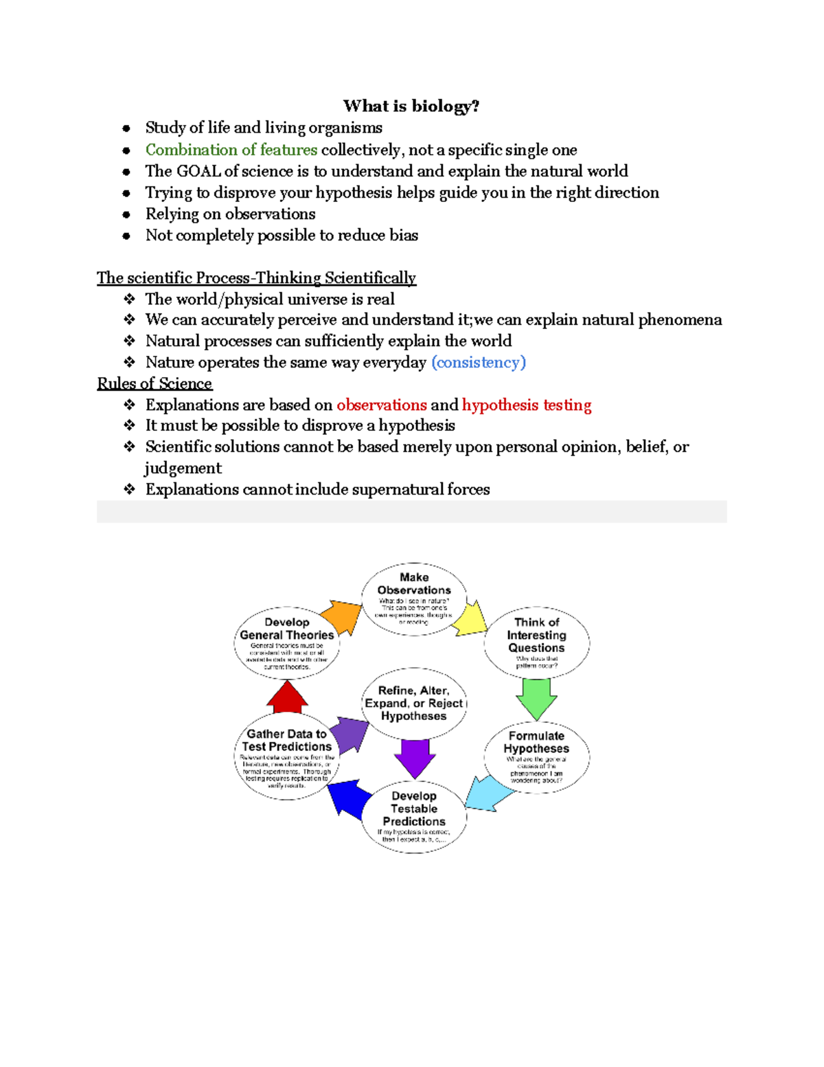 Biology Chapter 1 + 2 - What is biology? Study of life and living ...