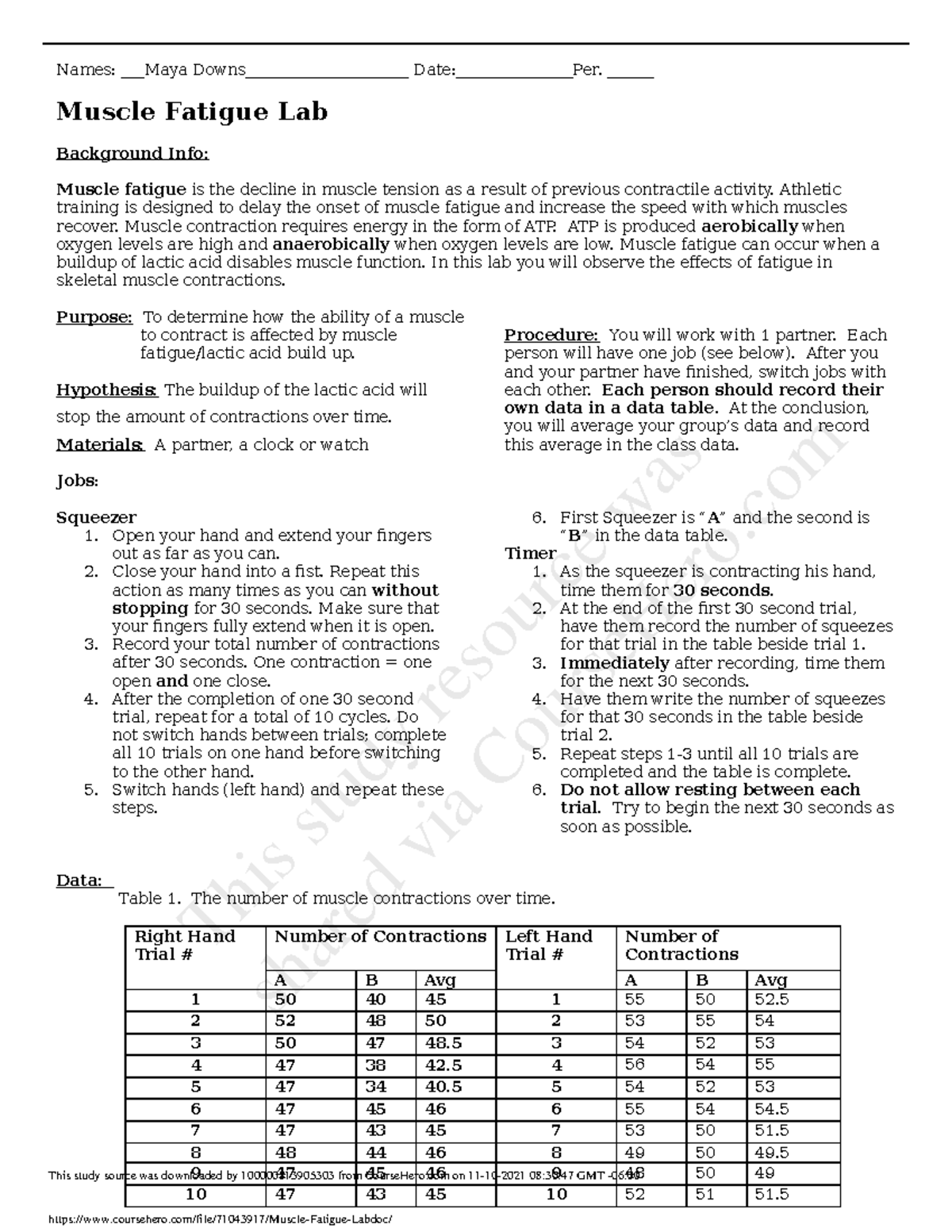 Muscle Fatigue Lab - MRTS 2432 - SAC - Studocu