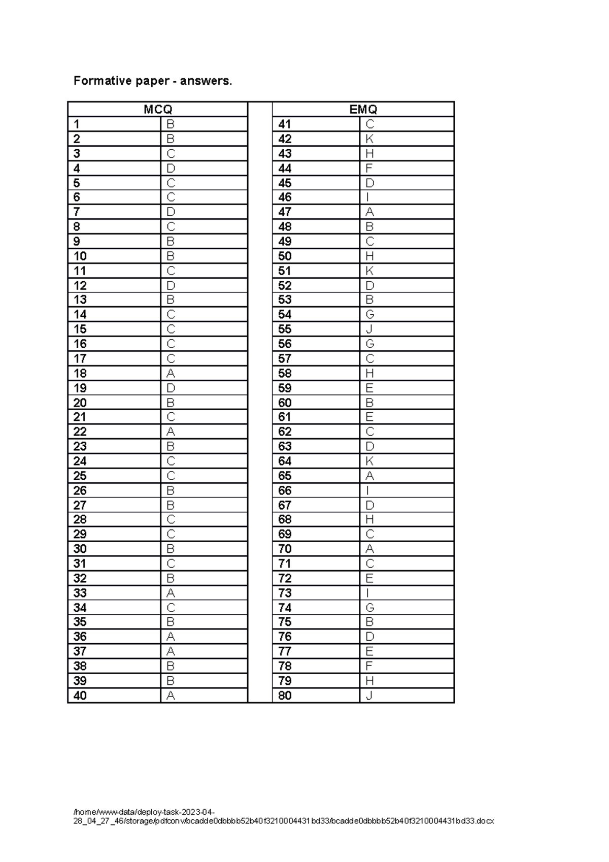 Formative paper -answers - Formative paper - answers. MCQ EMQ 1 B 41 C ...