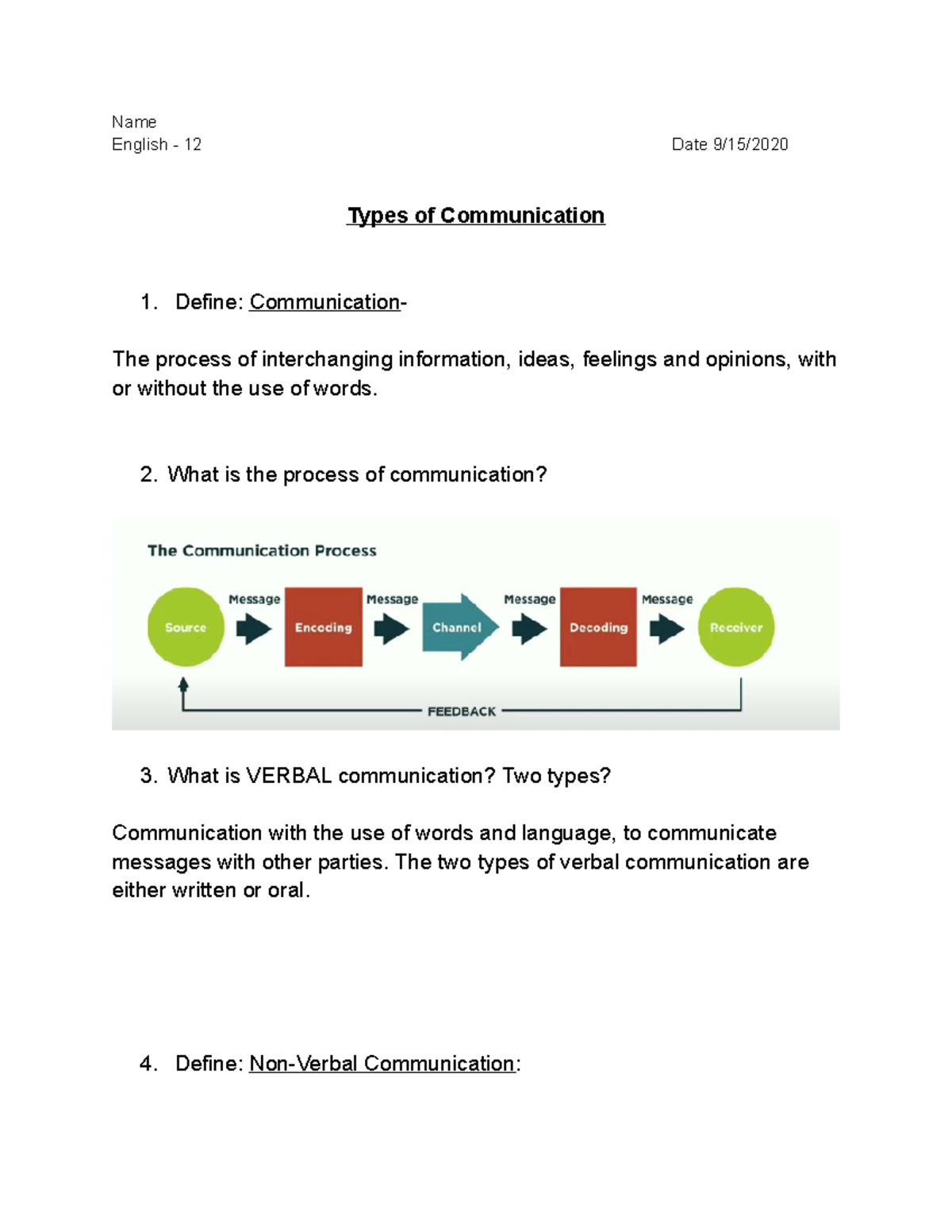 Types Of Communication - Name English - 12 Date 9/15/ Types of ...
