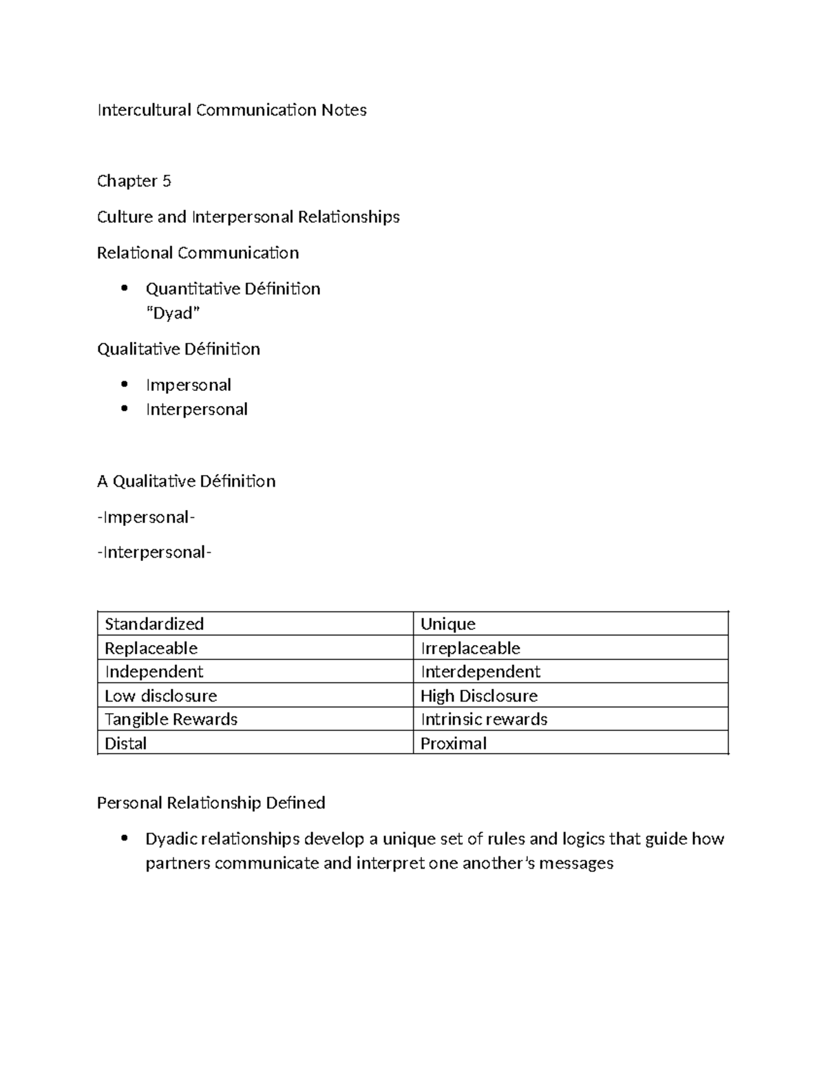 Comms Notes - Intercultural Communication Notes Chapter 5 Culture and ...