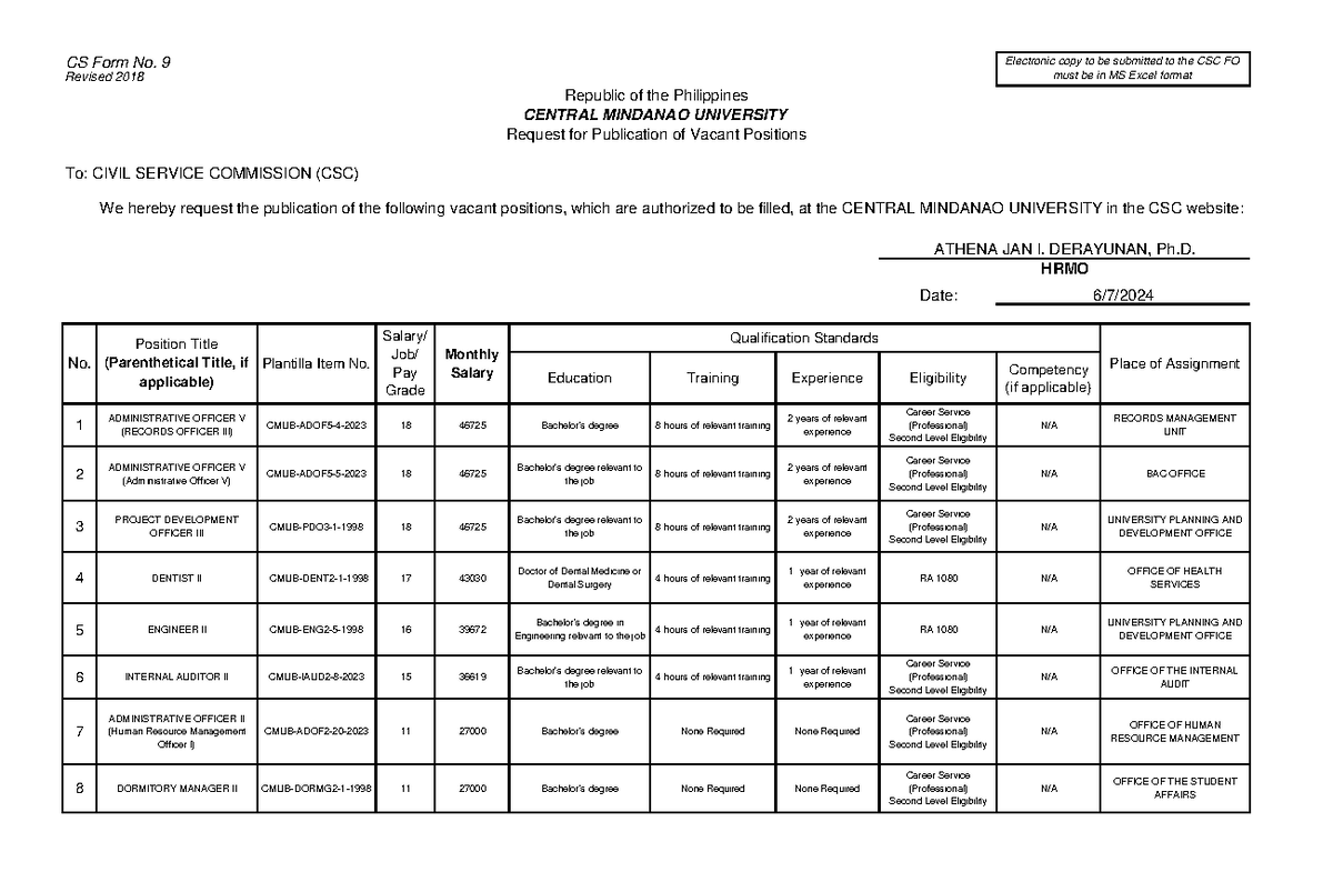 [ Hiring] HRMO JUNE 7 2024 Publication - CS Form No. 9 Revised 2018 To ...
