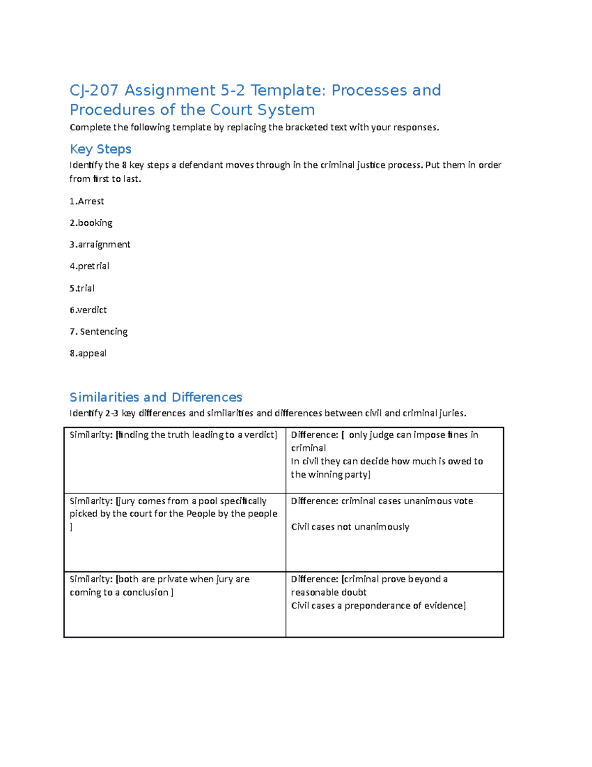 CJ-207 Assignment 5-2 - Take it or leave it - CJ-207 Assignment 5-2 ...