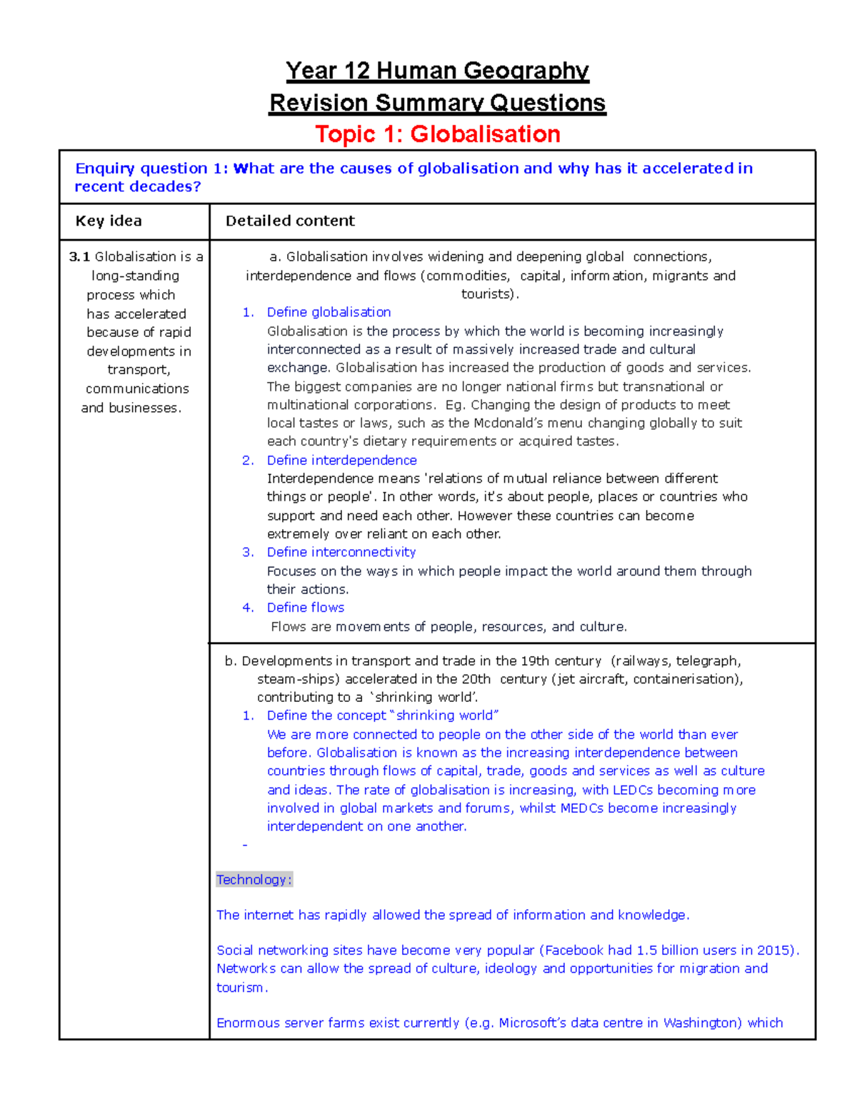 Lucy Musk - Yr 12 Globalisation Summary Questions Revision - Year 12 ...