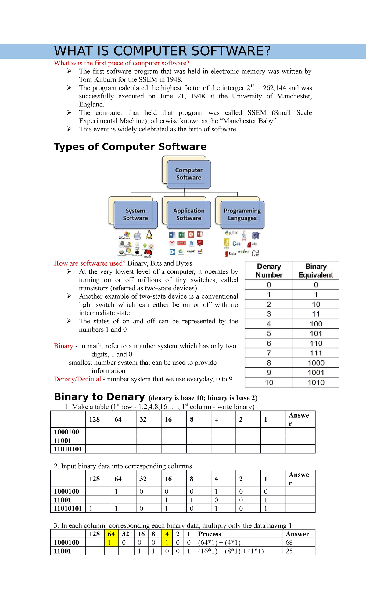 Module-3 - a reporting for cell and molecular - WHAT IS COMPUTER ...