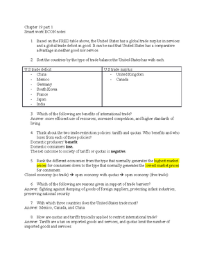 ECON chapter 17 part 1 notes - ECON 200 Homework Smart work Chapter 17 ...