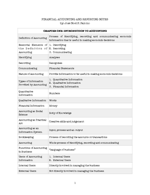 Intermediate Accounting 1 Lecture Notes - Intermediate Accounting 1 ...