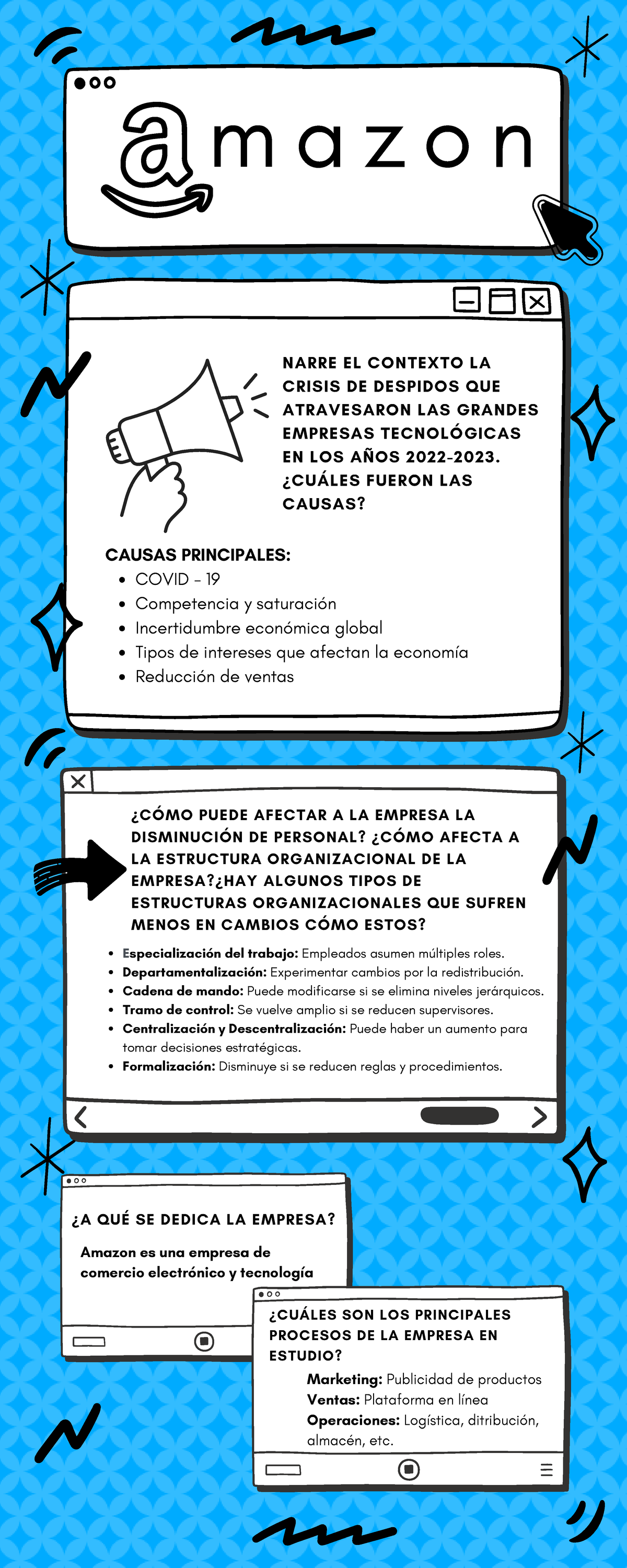 Amazon- TA2 - m a z o n Especialización del trabajo: Empleados asumen múltiples roles. - Studocu