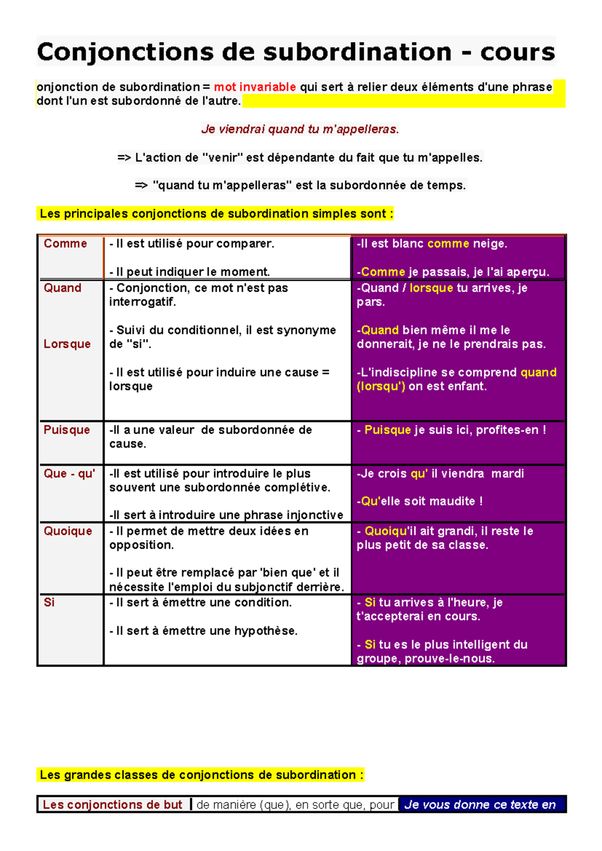 Conjonctions de subordination - Je viendrai quand tu m'appelleras. => L ...